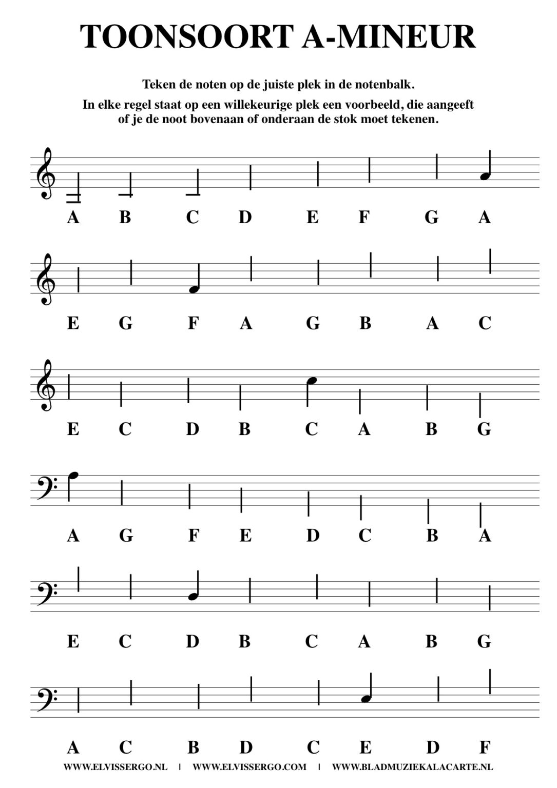 Gratis bladmuziek piano keyboard hammond theorie