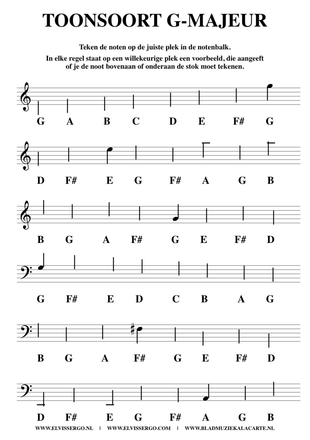 Gratis bladmuziek piano keyboard hammond theorie